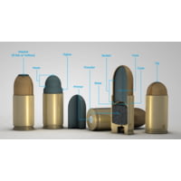 Ammo and Reloading Glossary | Terms to Know