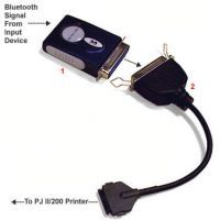 Pentax PocketJet-II/200 Bluetooth Adapter Kit 206470 | Free Shipping ...