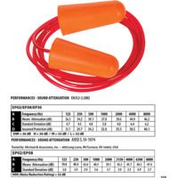 Portwest Corded PU Foam Ear Plug, 200pairs | Free Shipping over $49!