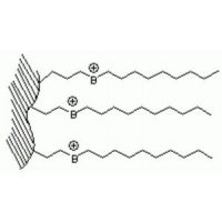 Sielc Primesep B4 Chromatography Columns | Free Shipping over $49!