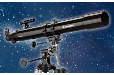 How to Set Up & Adjust Your Telescope