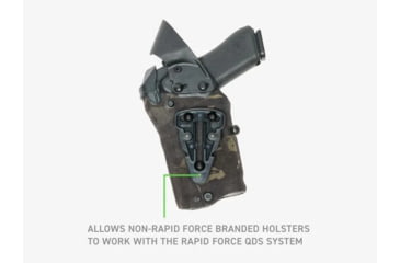 Alien Gear Holsters Rapid Force Multi Holster Adapter w/Clamshell ...