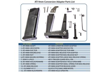 American Tactical Imports AR-15 Mag Well Adapter, 9mm, Glock | $5.61 ...