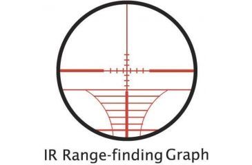Barska 8-32x50 Rangefinding Graph Reticle Excavator Riflescope AC10810 ...