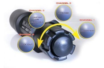 BlackHawk Night-Ops Gladius Illumination Tool Flashlight Free S&H Night ...