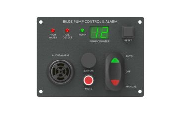 Blue Guard Innovations Control Panel | Free Shipping over $49!