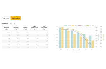 Browning SILVER 308 WIN 180 Grain Plated Soft Point Brass Rifle ...