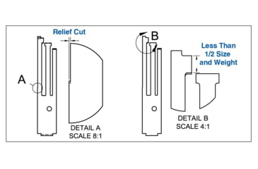 Evolution Gun Works Evolved Sear Spring 1911 | Up to 10% Off Free ...