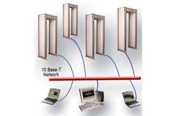 Garrett Control Monitor & Analyzer (CMA) for Garrett PD 6500i Metal ...