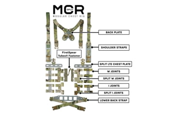 GBRS Group Modular Chest Rig Split Kit 946F00A4 | w/ Free Shipping and ...