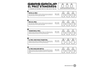 GBRS Group Shooting Standards Packet