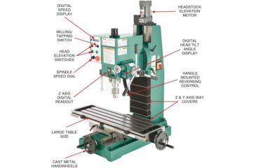 Grizzly Industrial Heavy-Duty Benchtop Milling Machine