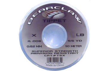 Jackson Cardinal Bear Claw Tippet | Free Shipping over $49!