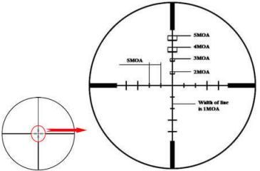 NcSTAR Compact Rifle Scope - 4x22 AR15 / M16 Scope / Blue / Mount ...