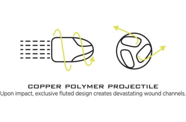NovX Ammunition Engagement/Extreme Self Defense 380 ACP+P 56 Grain ...