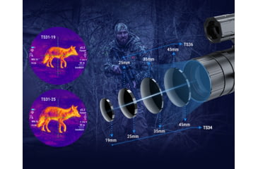PARD Optics TS36 1.6x25mm Thermal Imaging Rifle Scope | 53% Off w/ Free ...