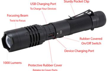 LitezALL 1000 Lum Rechargeable Tactical Grade Flshlight Black | Free ...