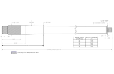 Proof Research Defiance Ruckus Carbon Pre-Fit Threaded Barrels | Up to ...