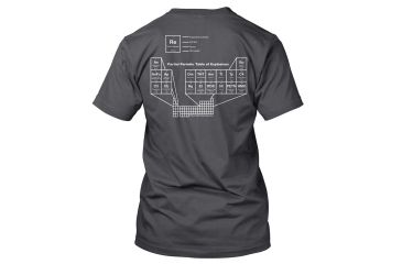 RE Factor Tactical T-Shirt, Periodic Table of Explosives | Free ...