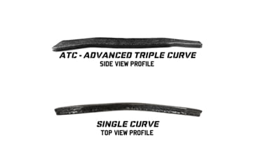 Spartan Armor Systems AR550 Level III+ Body Armor Single Plate | Up to ...