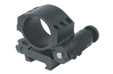 Sun Optics Flip-to-Side Scope Mounts | 5 Star Rating