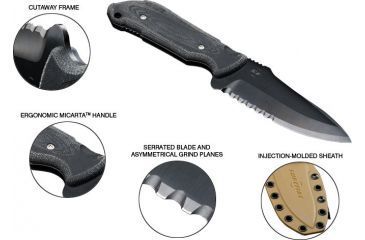 SureFire Echo Fixed Blade Tactical Utility Knife w/ 4.5in Blade EW-05 ...