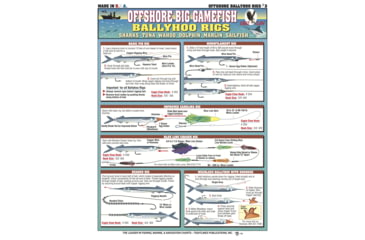 Tightlines Bait Rigging Charts | Up to 30% Off Free Shipping over $49!