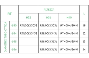 Victrix Armaments Cardo Professional RAUC Rifle Rings | Free Shipping ...