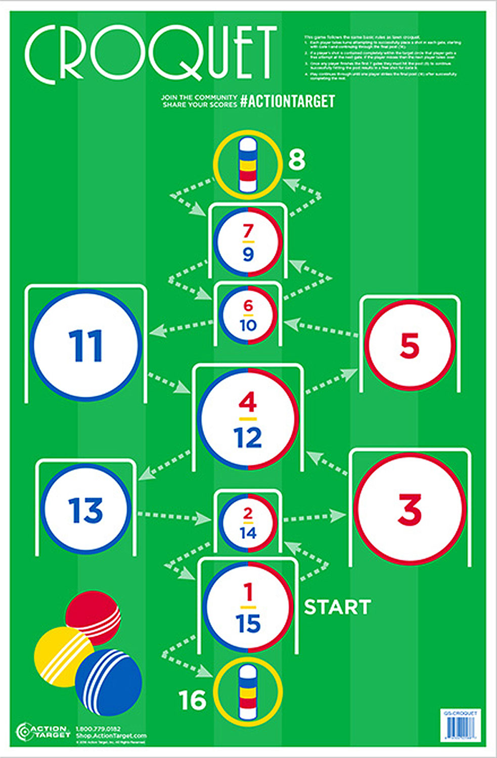 Action Target GS-CROQUET-100EM Action Croquet Hanging Paper Review ...