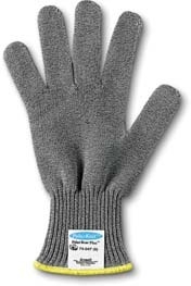 Ansell Healthcare Glove Knt Cut Resis 74-047 Review - The Civil War