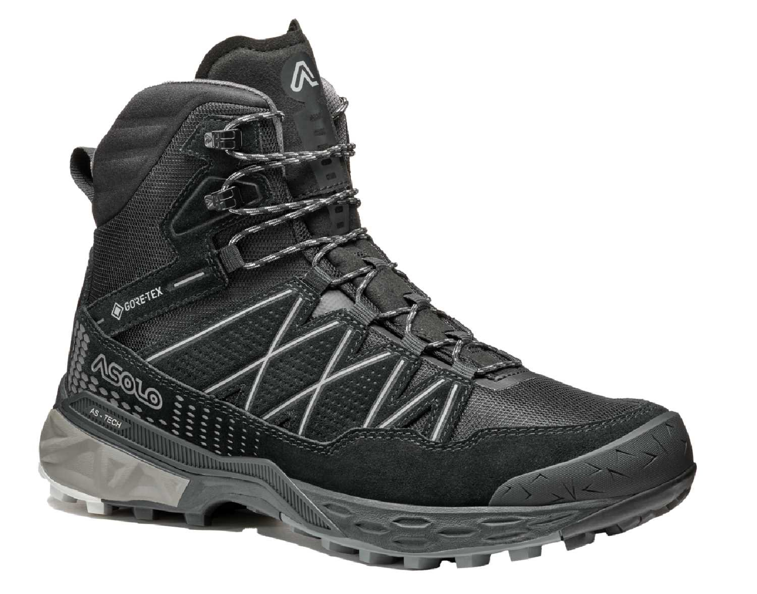 Asolo Tahoe Winter GTX Boots Review - The Civil War