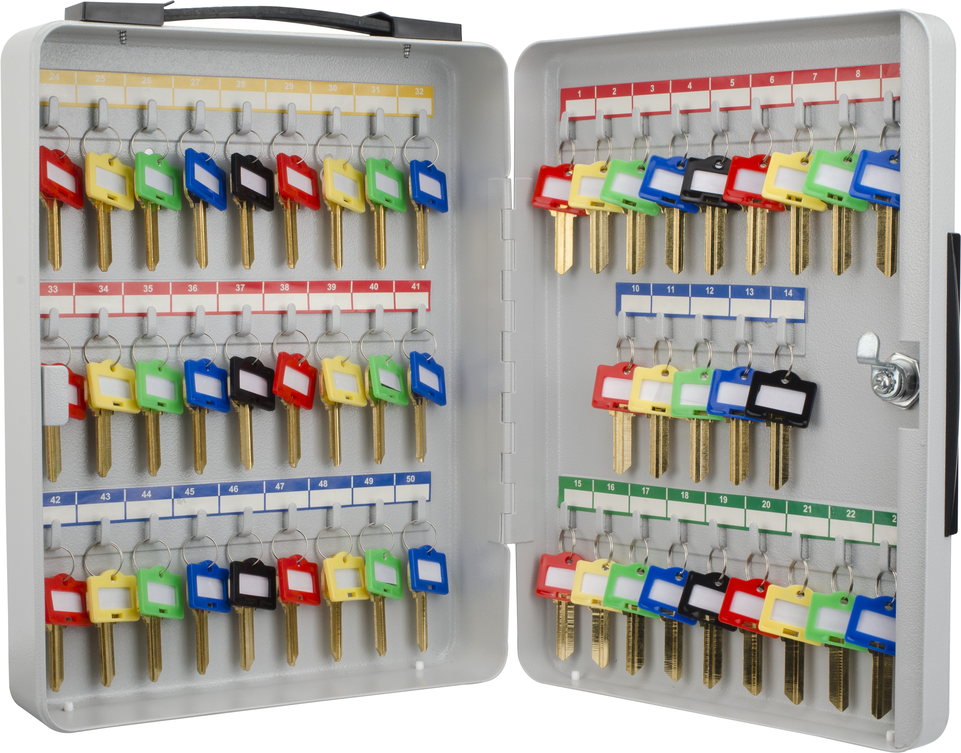 Barska 50 Position Key Cabinet with Lock Review - The Civil War
