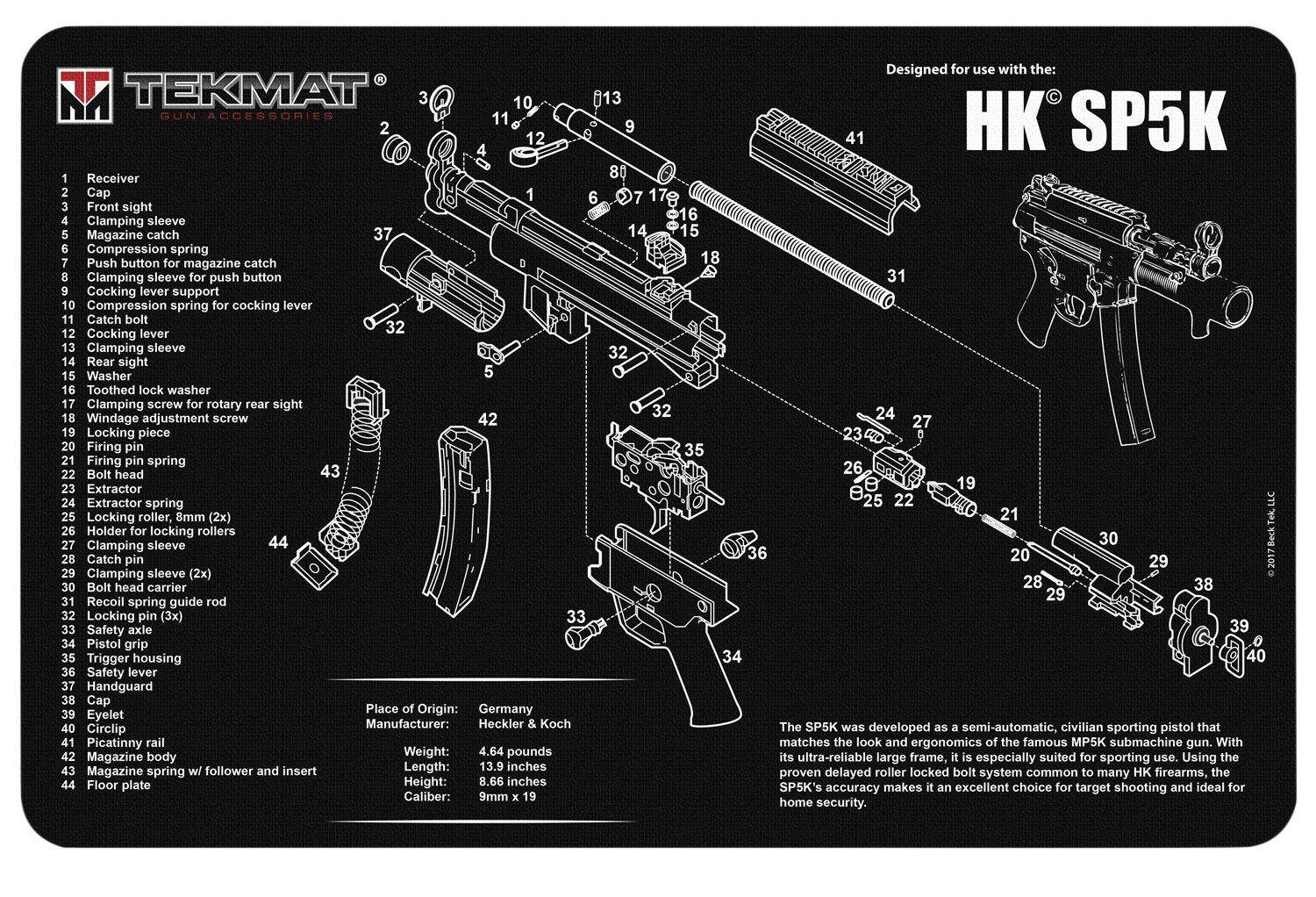 BECK TEK (TEKMAT) HK SP5K Handgun Cleaning Mat Review - The Civil War