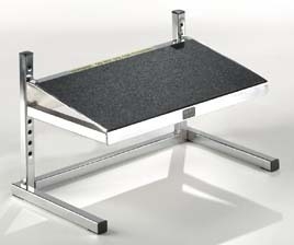BioFit Conductive Foot Rest Esd Mat FS-1-K Review - The Civil War