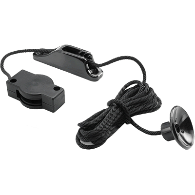 Cannon Retro-Ease Weight Retriever Review - The Civil War