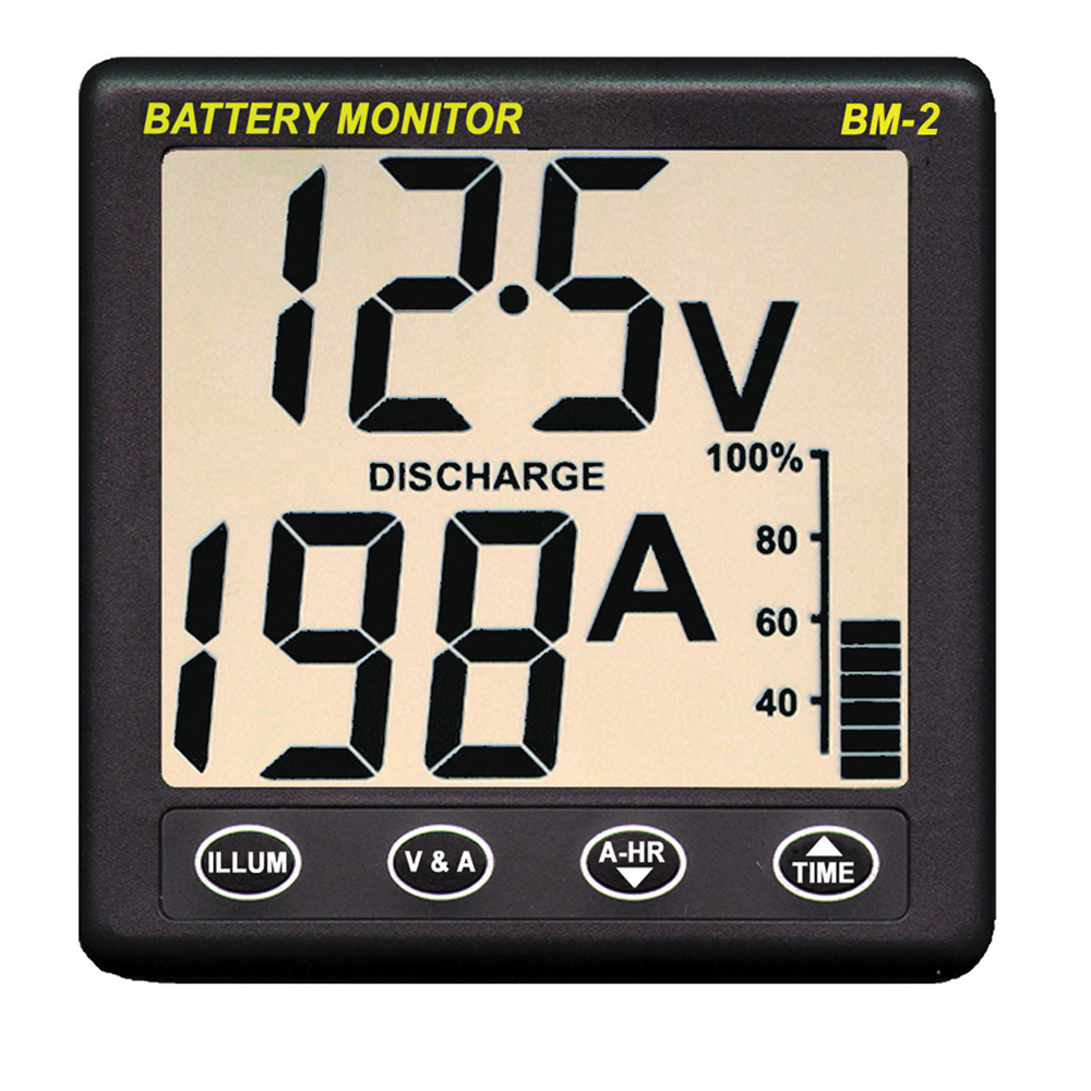 Clipper BM-2 Battery Monitor Review - The Civil War