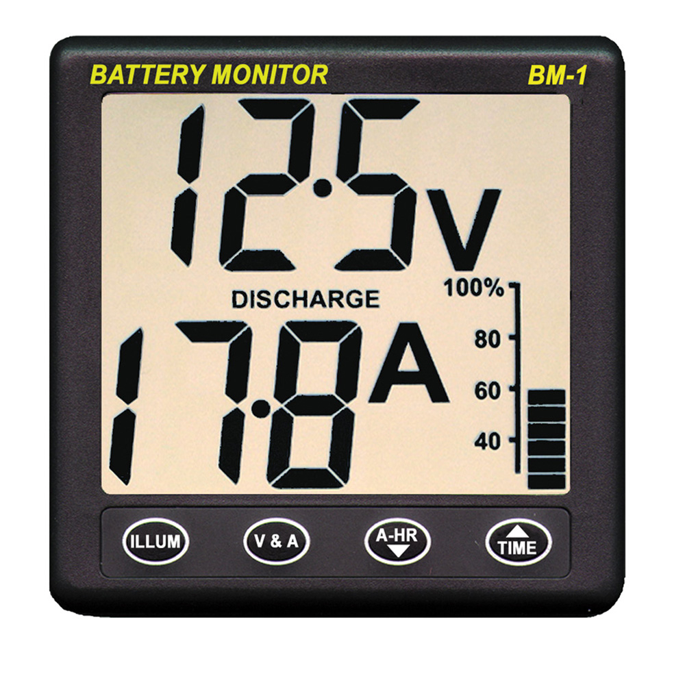 Clipper Battery Monitor Review - The Civil War