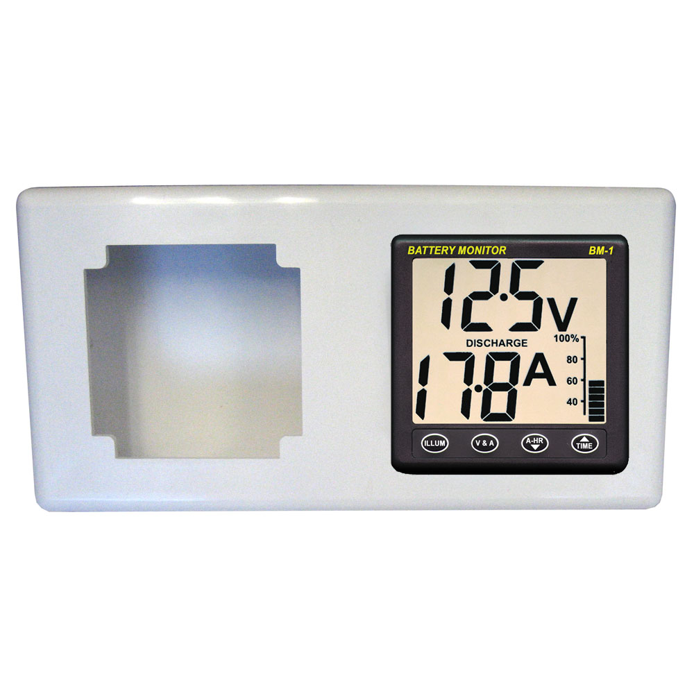 Clipper Instrument Pod f/2 Clipper Instruments Review - The Civil War