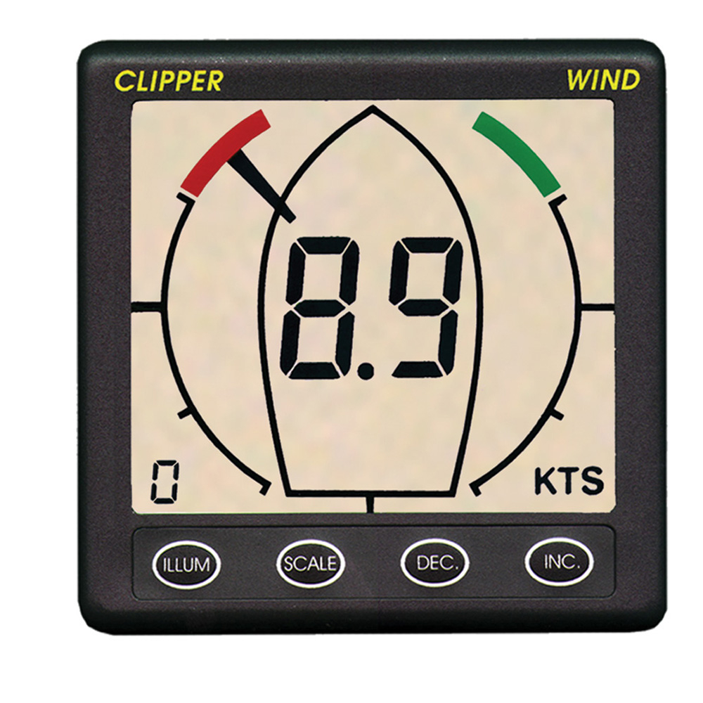 Clipper Wind Repeater Review - The Civil War