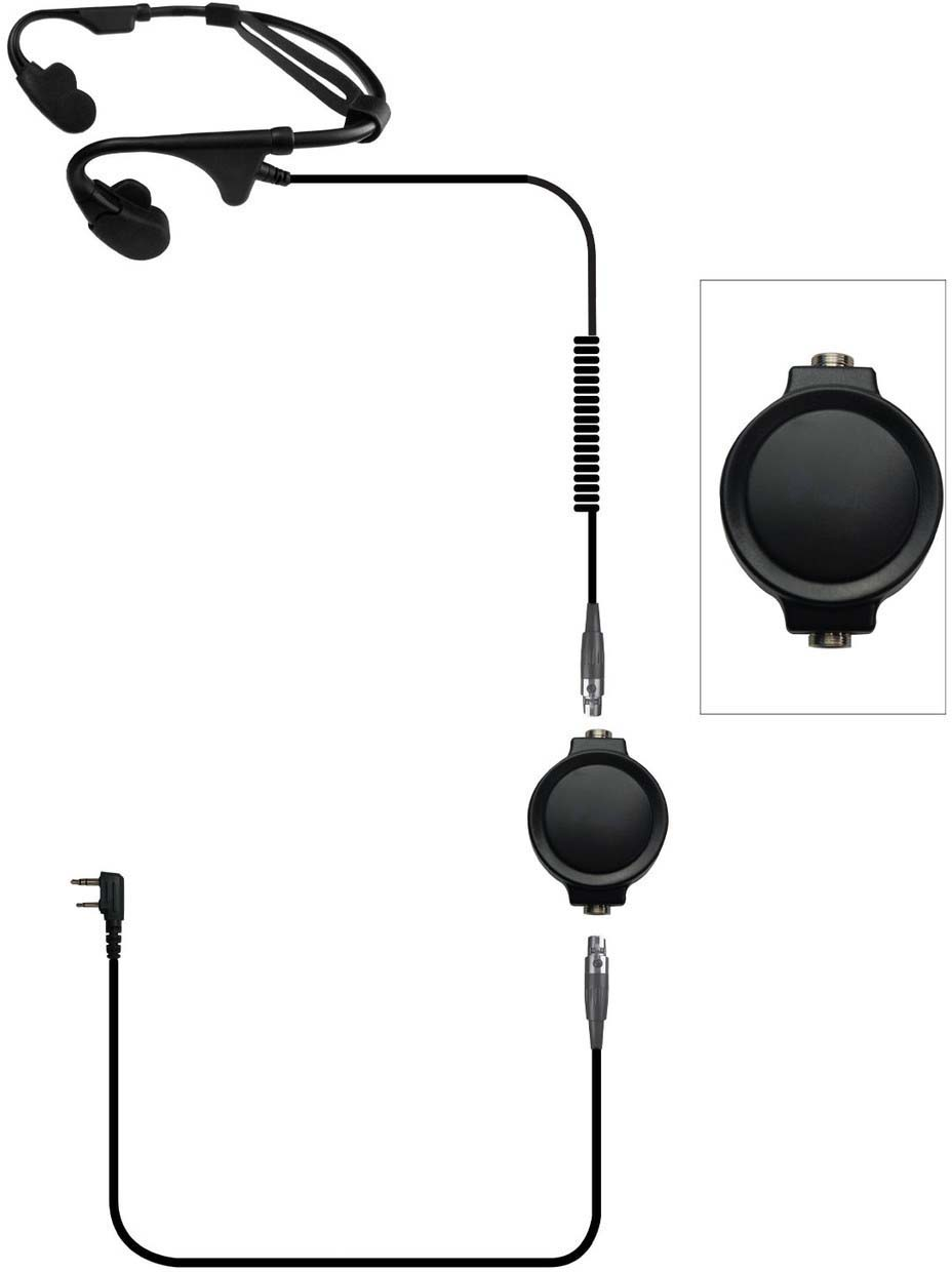 Code Red Battle Zero Bone Conduction Headset Review - The Civil War