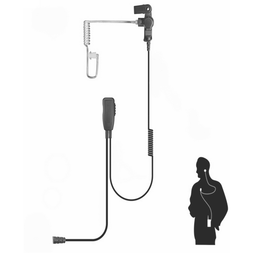 Code Red Sherlock-k Microphone Review - The Civil War