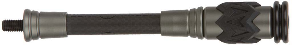 Dead Ringer Stabilizer Review - The Civil War