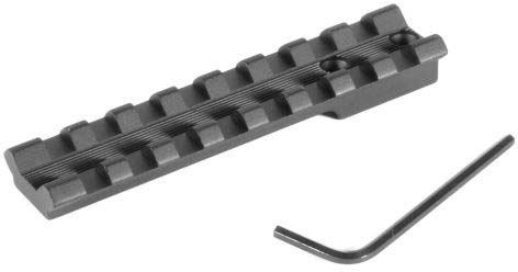 Evolution Gun Works Crickett, Chipmunk Scope Mount Review - The Civil War