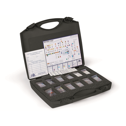 Forensics Source Nik Port-a-pak Review - The Civil War