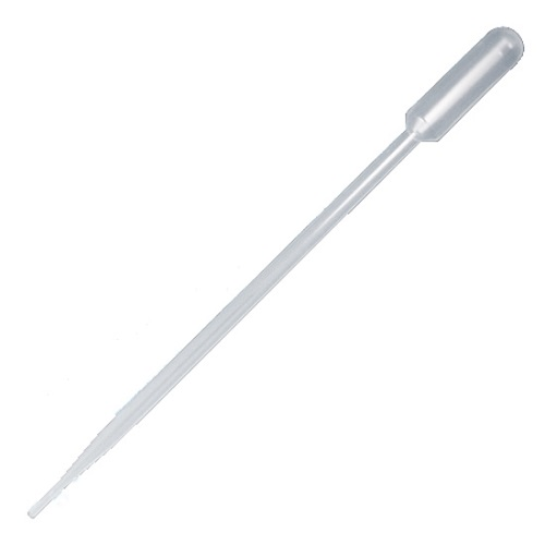 Globe Transfer Pipets Review - The Civil War