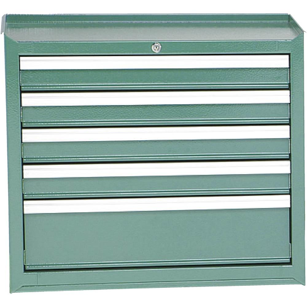 Grizzly Industrial Tool Box For G0605X & G0606X Review - The Civil War