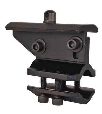 Harris Engineering Number 4 Universal Adapters Review - The Civil War