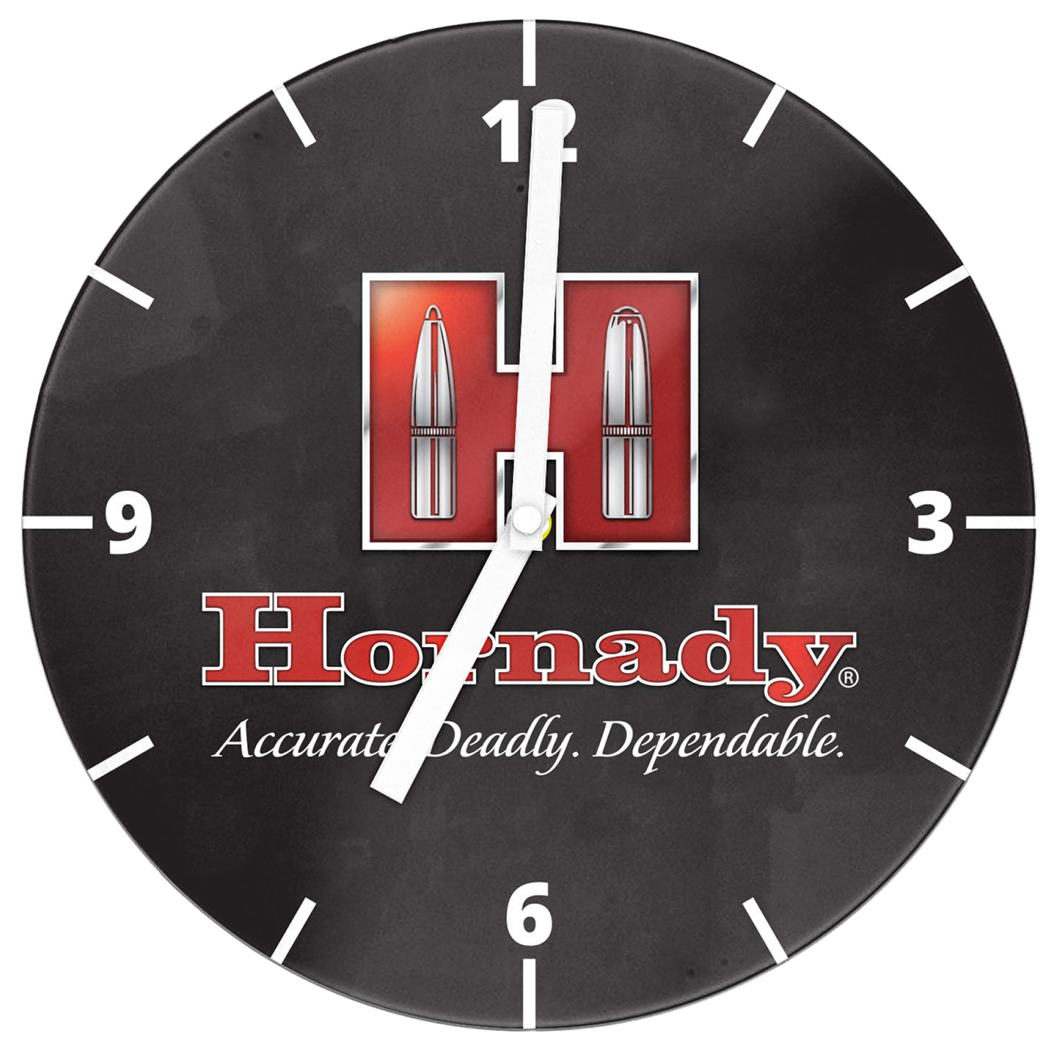 Hornady H Clock Review - The Civil War
