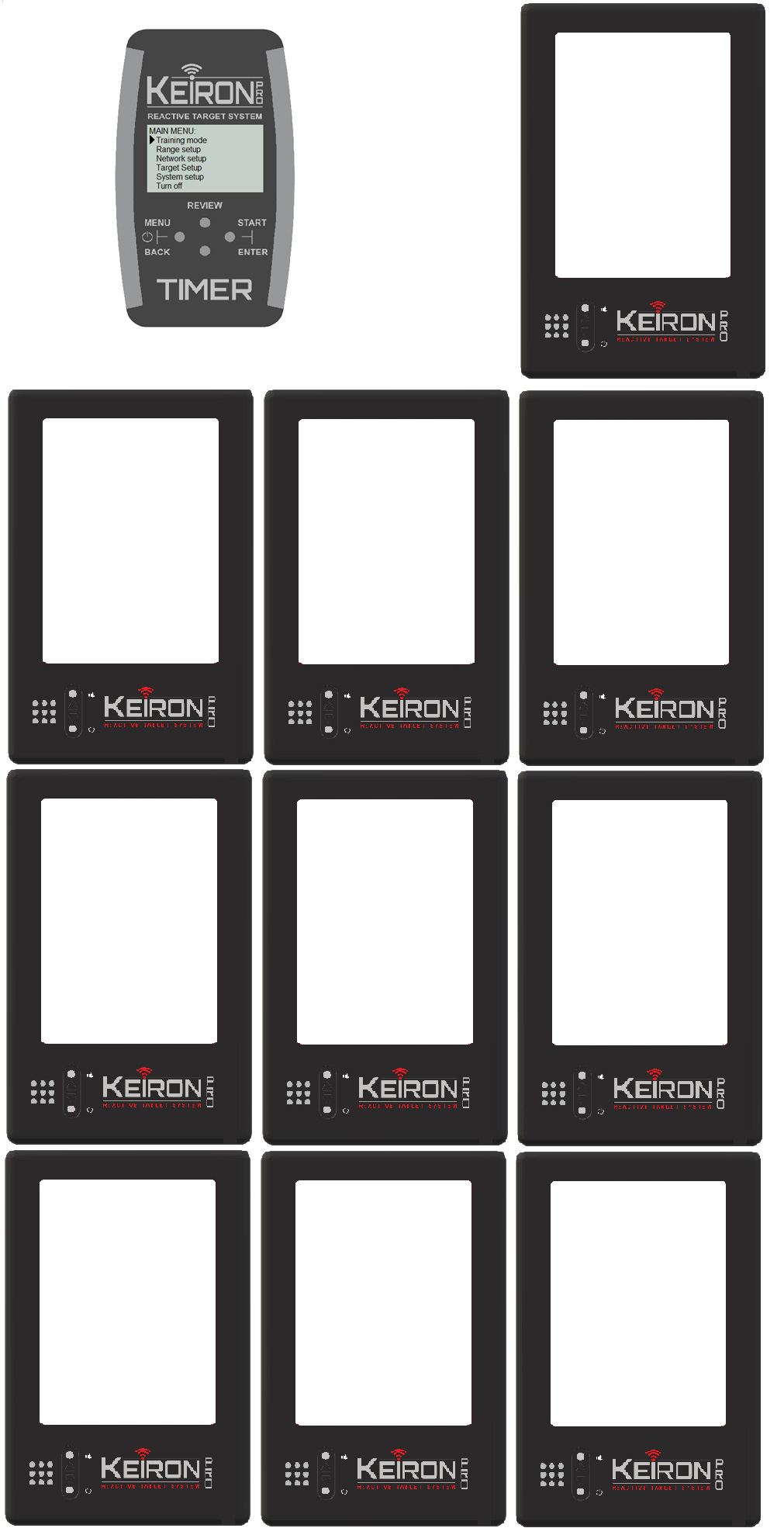 Keiron PRO Deluxe NVG Starter Pack Review - The Civil War