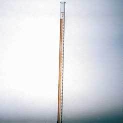 Kimble/Kontes KIMAX Buret, Class A, PTFE Stopcock, 17027F-25 Review ...